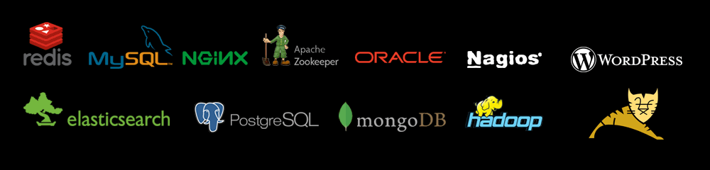 Server Monitoring | Server Performance Monitoring: Site24x7