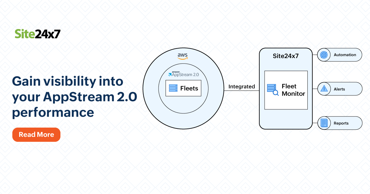 Monitor Amazon AppStream 2.0 resources and gain better control over ...