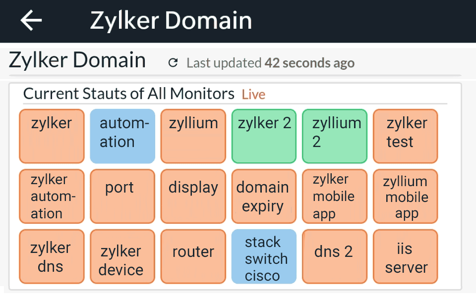 Android App | Site24x7
