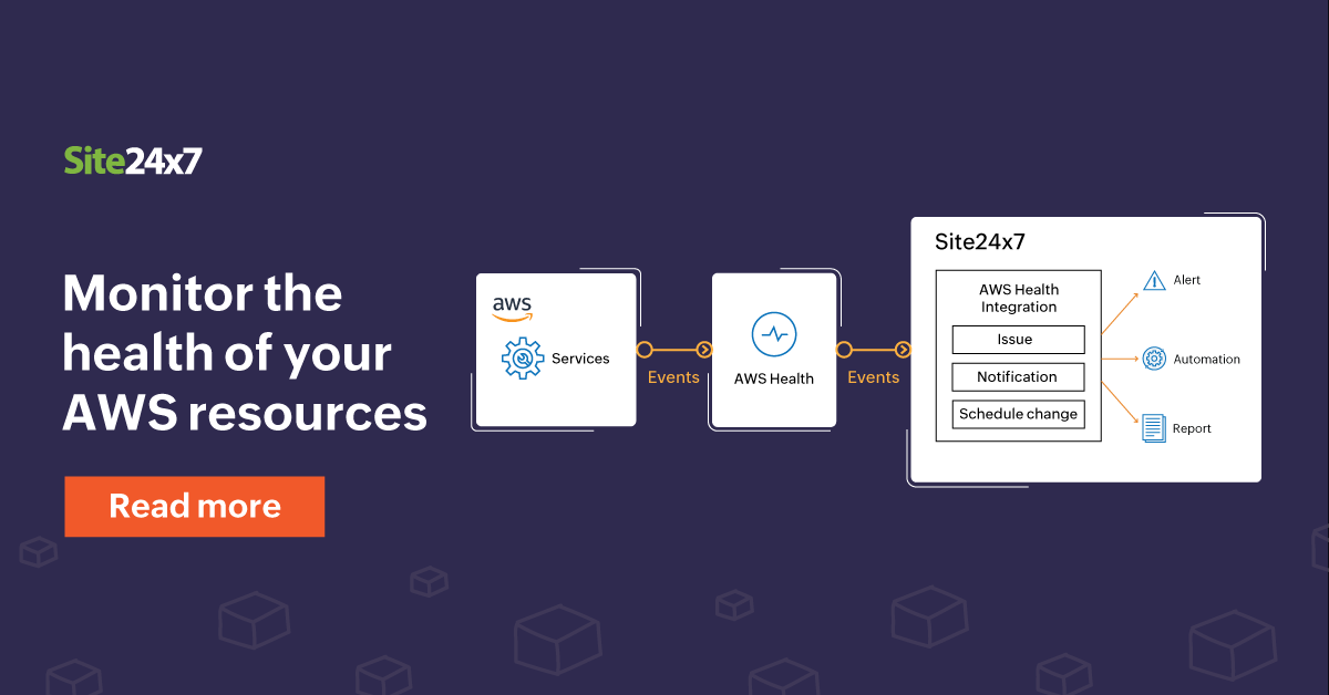 Gain real-time visibility into the health of your AWS resources ... Gain real-time visibility into the health of your AWS resources ...