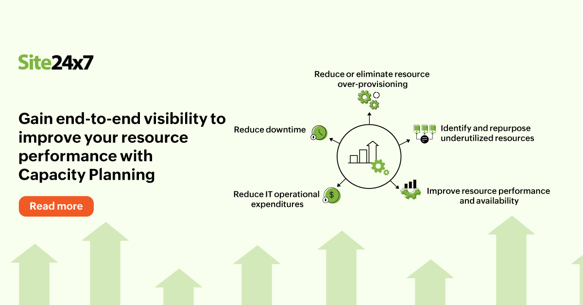 Manage your resource capacity to ensure optimal performance of ...
