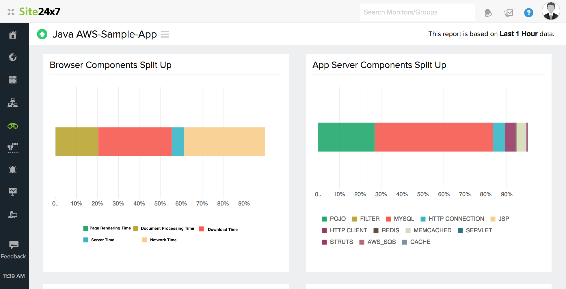응용 프로그램 성능 모니터링: Site24x7