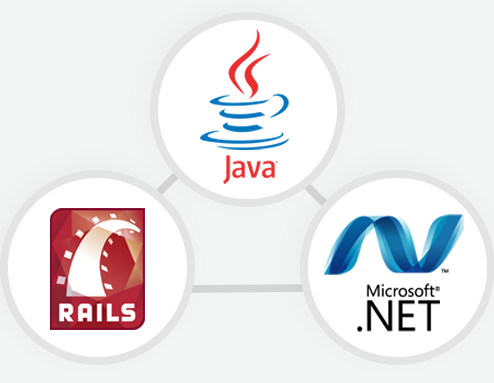 Monitoraggio siti Web, servizio di monitoraggio siti Web, monitoraggio ...