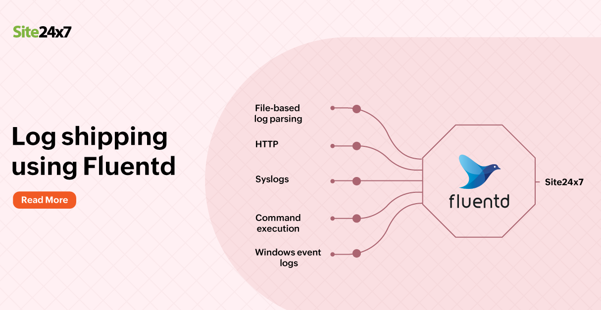10 tips for log shipping using Fluentd - Site24x7 Blog