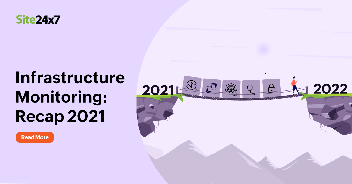 How did Site24x7 monitor your infrastructure in 2021? - Site24x7 Blog