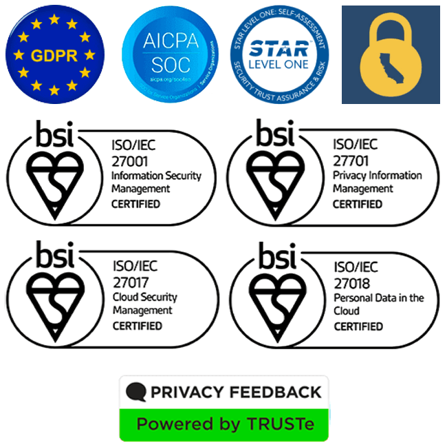About Us | The All in One Cloud Monitoring Solution: Site24x7
