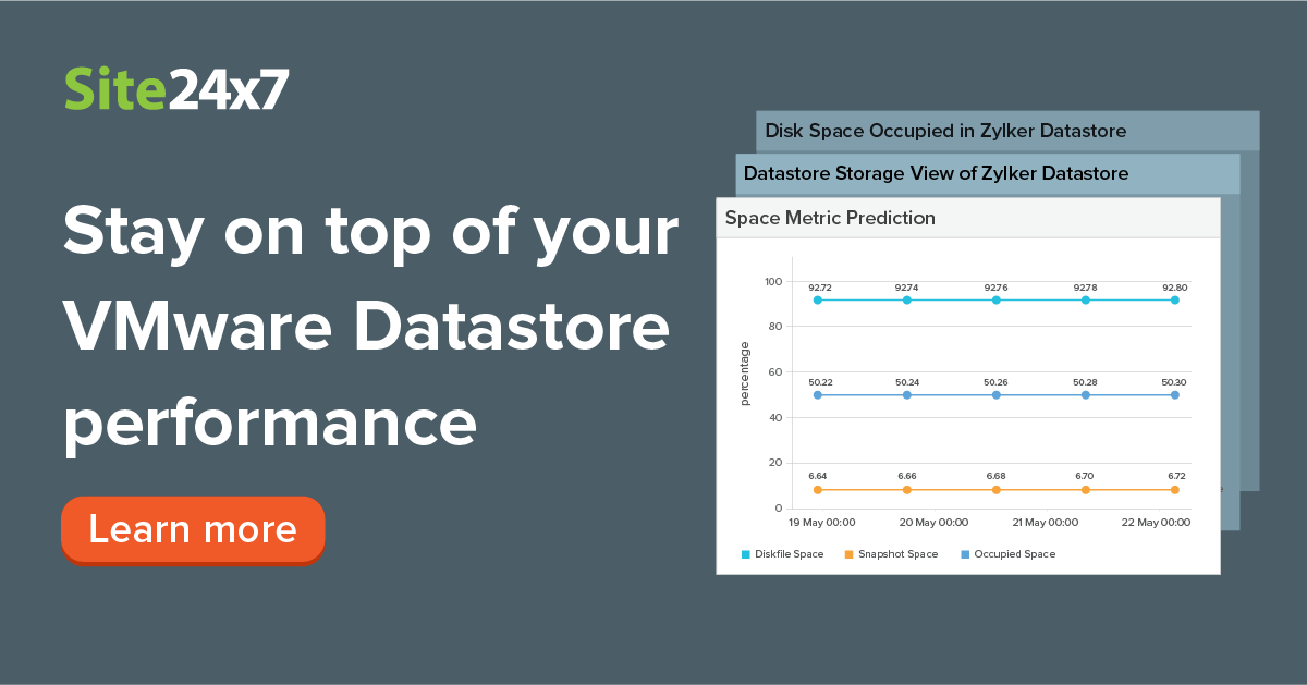 Vmware Datastore Monitoring Site24x7
